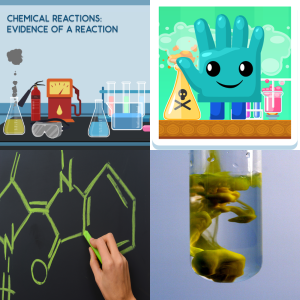 Teaching Plan: Chemical Reactions: Evidence of a Reaction 6.5C - Free ...